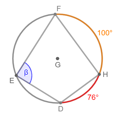 Using the Inscribed Angle Theorem Practice | Geometry Practice Problems ...