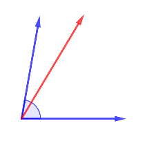 Constructing an Angle Bisector Practice | Geometry Practice Problems ...