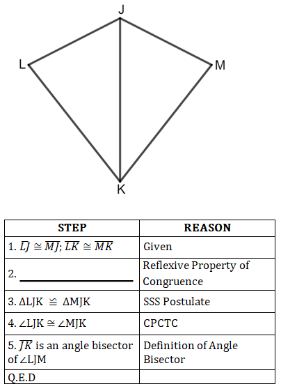 Completing Proofs Involving Congruent Triangles and Segment or Angle ...