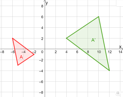 Dilating a Figure Practice | Geometry Practice Problems | Study.com