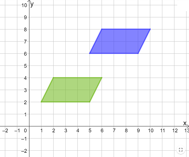 Translating a Polygon Practice | Geometry Practice Problems | Study.com