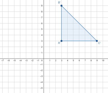 Determining the Effect of Dilation on Side Length Practice | Geometry ...