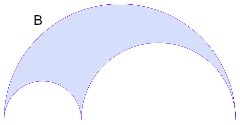 Quiz & Worksheet - Real World Arbelos Uses | Study.com