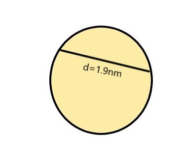 Drawing a Circle with a Given Radius or Diameter Practice | Geometry ...