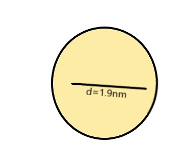 Drawing a Circle with a Given Radius or Diameter Practice | Geometry ...