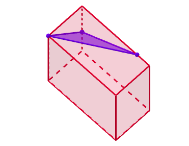 Identifying Horizontal & Vertical Cross Sections of Right Rectangular ...