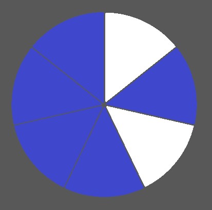 Identifying Numerators & Denominators of Fractions Practice | Algebra ...