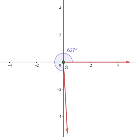 Sketching an Angle in Standard Position Practice | Precalculus Practice ...