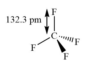 Molecules Why Is Cf4 Nonpolar And Chf3 Polar