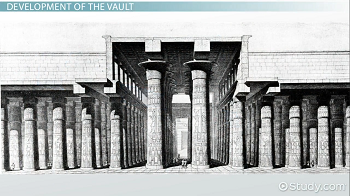 Vault Architecture | Overview, Development & Forms - Lesson | Study.com