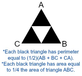 What is The Sierpinski Triangle? - Pattern & History | Study.com