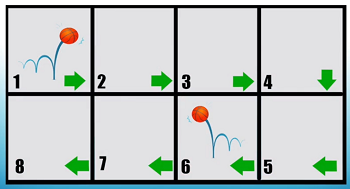 Traditional Games in Trinidad & Tobago - Lesson | Study.com