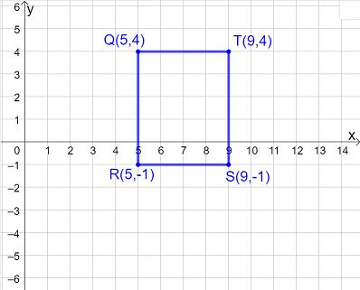 Reflecting a Polygon Over a Horizontal Line Practice | Geometry ...