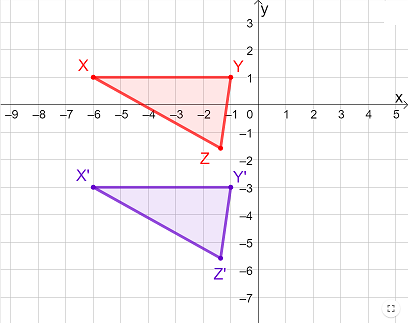 Determining if Figures are Related by a Translation Practice | Geometry ...