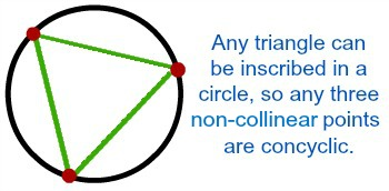 Concyclic Points | Definition, Properties & Theorem - Lesson | Study.com