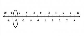 Identifying a Sum Given Points on a Number Line Practice | Geometry ...