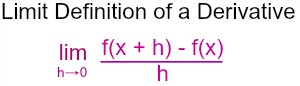 Finding Derivatives of a Function | Overview & Calculations - Lesson ...