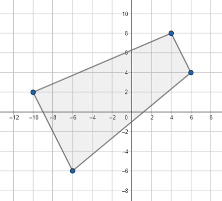 Drawing & Identifying a Polygon in the Coordinate Plane Practice ...