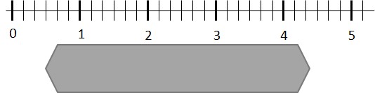 CSET Multiple Subjects Subtest II 214 Practice Test