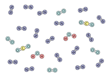 Wind Definition, Characteristics & Formation - Lesson | Study.com
