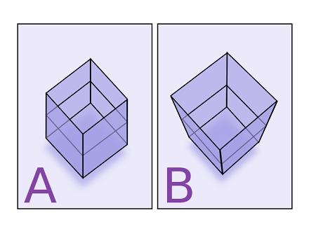 Measurement | Definition, Principles & Concept - Lesson | Study.com