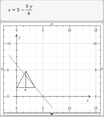 Cross sections isosceles right triangle - resscall