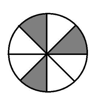 Evaluating Non-Unit Fractions Practice | Algebra Practice Problems ...