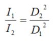 Inverse Square Law for Radiation | Definition, Formula & Examples ...