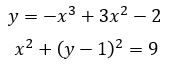 Approximate Solutions of Nonlinear Systems & Equations | Study.com