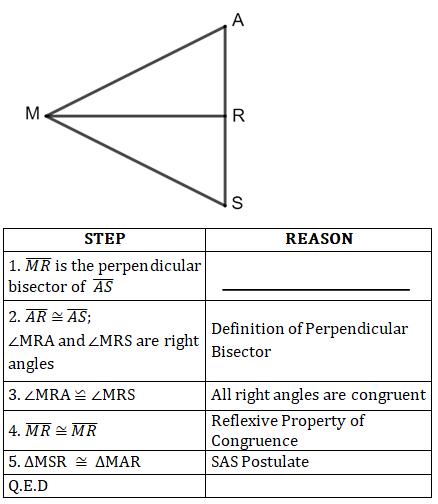 Completing Proofs Involving Points on the Perpendicular Bisector of a ...