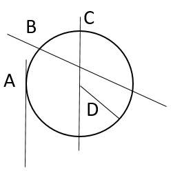 Quiz & Worksheet - Circumscribed Angles | Study.com