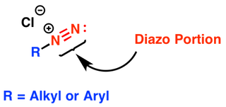 Diazonium Salt Formation, Reactions & Uses - Lesson | Study.com