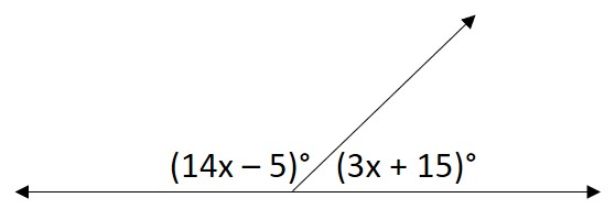 AFQT: Practice & Study Guide - Practice Test Questions & Final Exam ...