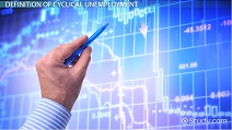 Cyclical Unemployment | Definition, Causes & Examples - Lesson | Study.com