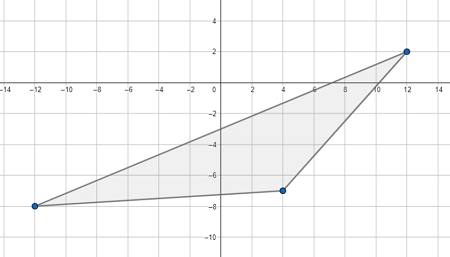 Drawing & Identifying a Polygon in the Coordinate Plane Practice ...