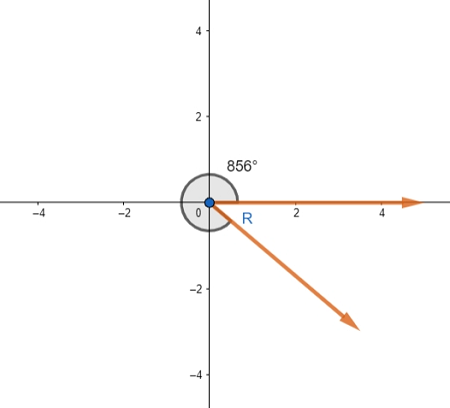 Sketching an Angle in Standard Position Practice | Precalculus Practice ...