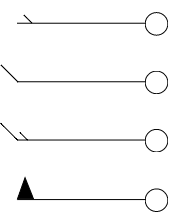 Surface Station Models: Components, Data & Meaning | Study.com