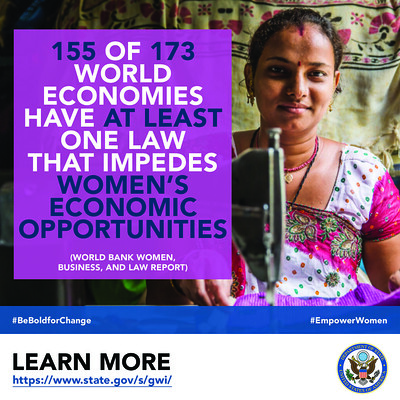 Social Economic Empowerment: Definition & Examples | Study.com