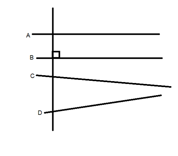 Test for Admission into Catholic High Schools (TACHS) Study Guide and ...