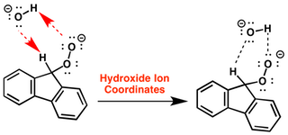 Oxidation of Fluorene to Fluorenone Mechanism | Study.com
