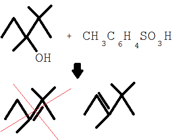 Alcohol Elimination Reaction | Mechanisms, Examples & Importance ...