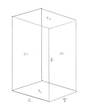 Milk Carton Crate Dimension