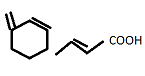 Quiz & Worksheet - rDA Reactions | Study.com