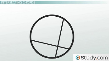 Measurements of Lengths Involving Tangents, Chords and Secants - Lesson ...