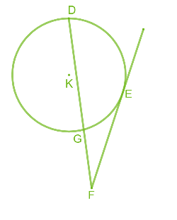 Identifying Chords, Secants & Tangents of a Circle Practice | Geometry ...
