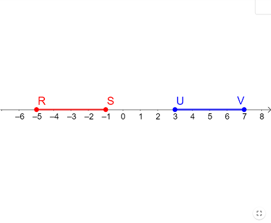 Determining if 2 Line Segments on a Number Line are Congruent Practice ...