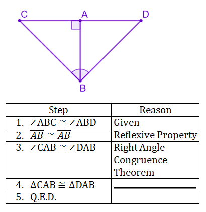 Completing Proofs Involving Congruent Triangles Using ASA or AAS ...