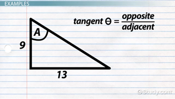 Inverse Tangent Definition, Function & Formula - Lesson | Study.com