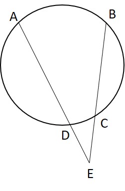 National Board Certification Exam - Mathematics/Adolescence & Young ...