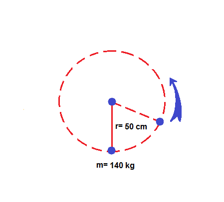 Solving Systems with Multiple Forces Contributing to the Centripetal Force Practice | Physics ...
